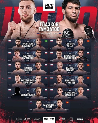 Igor Glazkov vs. Shamil Gamzatov, RCC | MMA Bout | Tapology