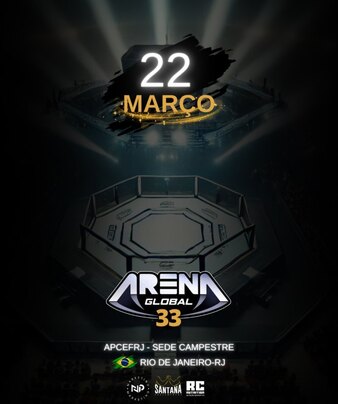 Jorge Silva vs. João Lucas Telles, Arena Global 33 | MMA Bout | Tapology