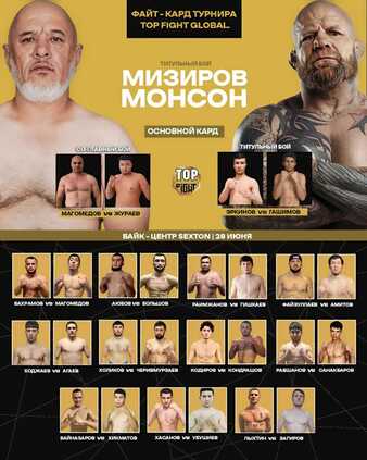 Top Fight Global 1: Mizirov vs. Monson | MMA Event | Tapology