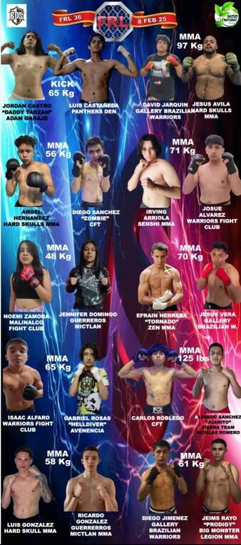 Gladis Ortiz vs. Abril Otero, FRL 36 | Boxing (Cage) Bout | Tapology