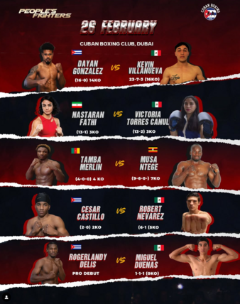 Dayan Gonzalez vs. Kevin Villanueva, Gonzalez vs. Villanueva | Boxing ...