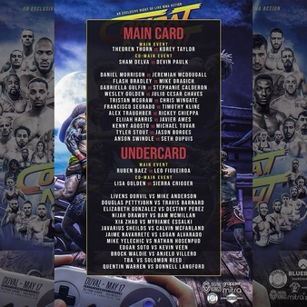 Combat Night Duval | MMA & Muay Thai Event | Tapology