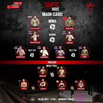 WFC Fight Night | MMA Event | Tapology