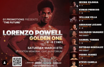Kumar Prescod vs. Ernesto Gutierrez, The Future | Boxing Bout | Tapology