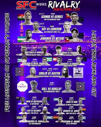 Ollie Schmid vs. Ford Gerbes, SFC | MMA Bout | Tapology