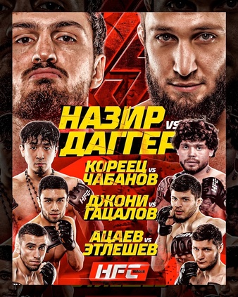 Hardcore MMA 105 | MMA Event | Tapology