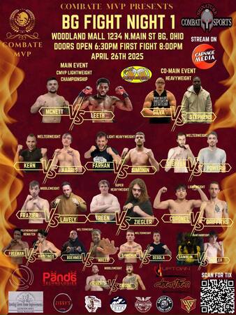 Combate MVP: BG Fight Night 1 | MMA Event | Tapology