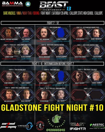 Malachi Hughes vs. Noah Conyers, Beast Championship 13 | Muay Thai Bout ...