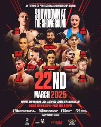 Jade Pearce vs. Kerry Orton, Showdown at the Showground | Boxing Bout ...