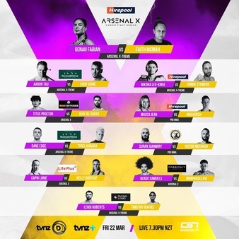 Arsenal-X 2 | MMA Event | Tapology