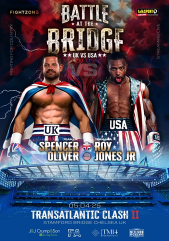 Battle at the Bridge | Boxing Event | Tapology