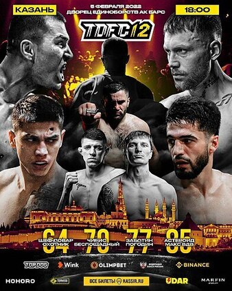 Top Dog Fighting Championship TDFC | Boxing (Raw) Promoter | Tapology