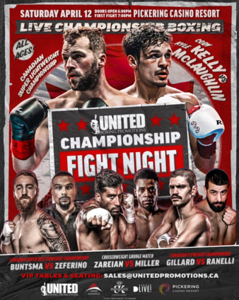 Cody Kelly vs. Kyle Alexander McLaughlin, Kelly vs. McLaughlin | Boxing ...