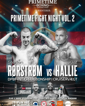 Primetime Fight Night Vol. 2 | Boxing Event | Tapology