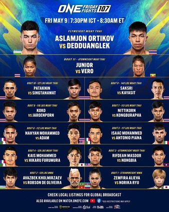 Junior Fairtex vs. Vero Nika, One Friday Fights 107 | Muay Thai Bout ...