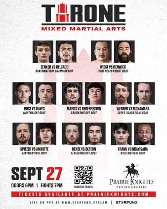 Throne MMA TMMA | MMA Promoter | Tapology