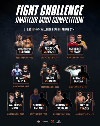 Mehdi Can Cemali Oglu vs. Martin Barthel, Fight Challenge 2 | MMA Bout ...