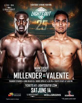 Lights Out Xtreme Fighting LOXF | MMA Promoter | Tapology