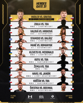 Heroes Gate 31 | MMA, Boxing, & Kickboxing Event | Tapology