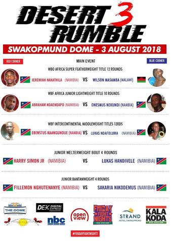 Harry Simon Jr. vs. Lukas Handivele, Nakathila vs. Masamba | Boxing ...