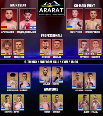 Ararat WFC | MMA Event | Tapology