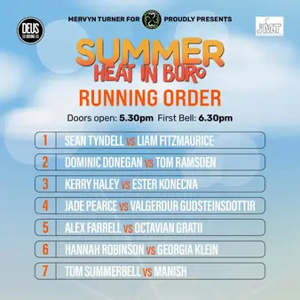 Summer Heat in Boro | Boxing Event | Tapology