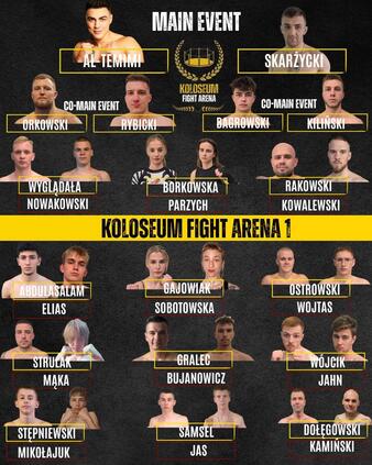KFA 1 | Boxing & Kickboxing Event | Tapology