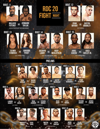 RDC 20 | MMA & Kickboxing Event | Tapology