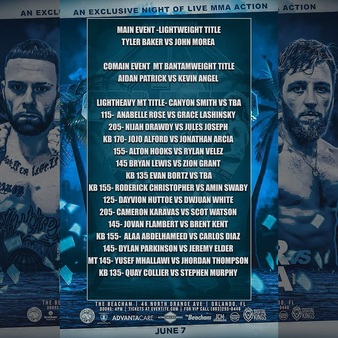 Combat Night Orlando | Muay Thai & MMA Event | Tapology