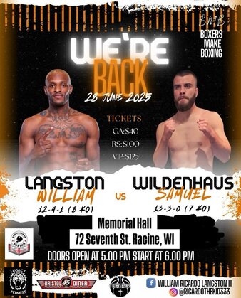 Torin Turner vs. Blake Fialka, Langston vs. Wildenhaus | Boxing Bout | Tapology