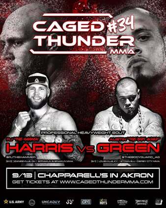 Porter Flinn vs. Victor Christian, Caged Thunder 34 | MMA Bout | Tapology
