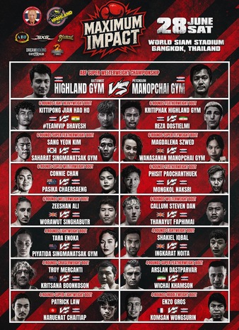 Maximum Impact | Boxing Event | Tapology