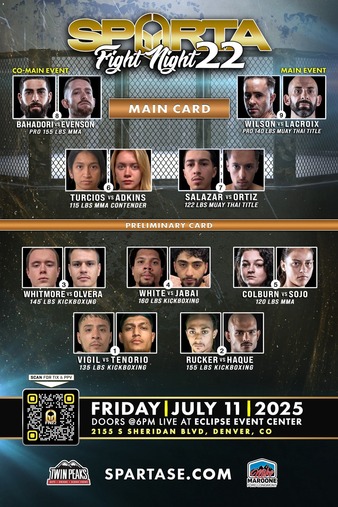 Sparta Fight Night 22: Caged Combat | Kickboxing, MMA, & Muay Thai Event | Tapology