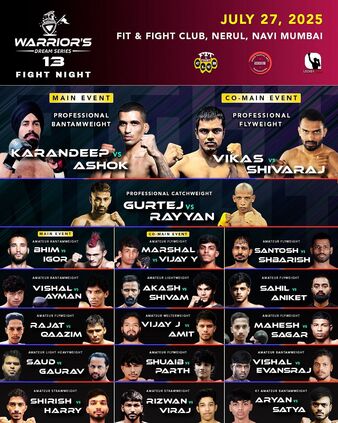Shrishti Ravindra Dethe vs. Harry, Warriors Dream Series 13 | MMA Bout ...
