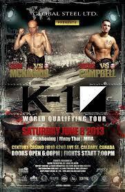 K-1 K-1 | Kickboxing Promoter | Tapology