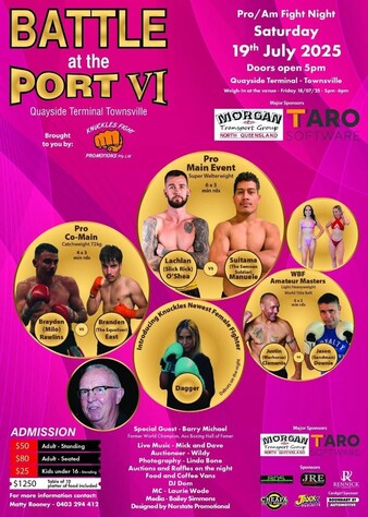 Battle at the Port VI | Boxing Event | Tapology