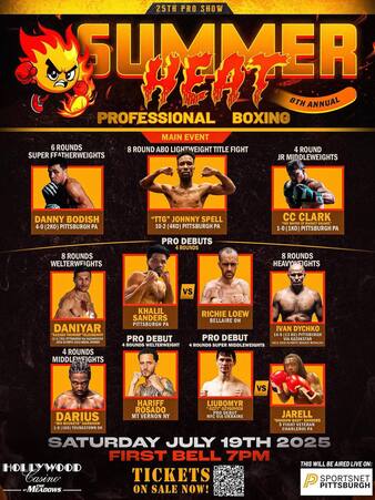 Christopher Clark vs. Brandon Meyer, Summer Heat | Boxing Bout | Tapology