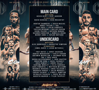 Combat Night Tallahassee | MMA & Muay Thai Event | Tapology