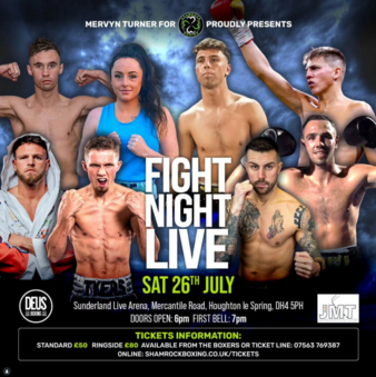 Fight Night Live | Boxing Event | Tapology