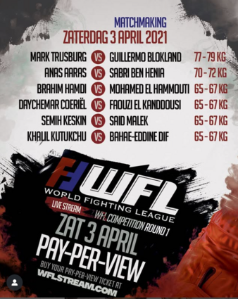 WFL Competition 2021: Stage 1 | Kickboxing Event | Tapology