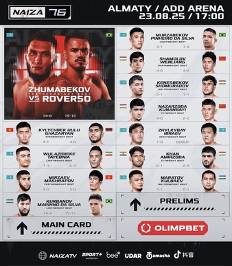 Fahad Khan vs. Avliyoi Amirzoda, Naiza FC 76 | MMA Bout | Tapology