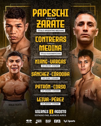 Leonela Sanchez vs. Luz Cordoba, Papeschi vs Zarate | Boxing Bout ...