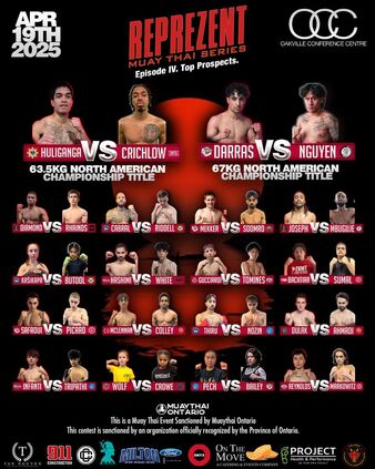 Reprezent Muay Thai Series RMTS | Muay Thai Promoter | Tapology