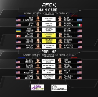 Peak Fighting 48 | MMA & Grappling Event | Tapology