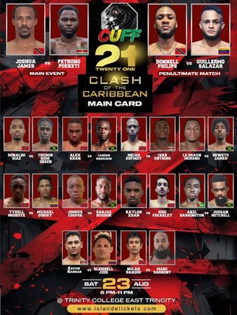Nolan Bandoo vs. Marc Sargeant, CUFF 21 | MMA Bout | Tapology