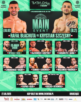 Babilon MMA 54: Błachuta vs. Szczęsny | MMA Event | Tapology