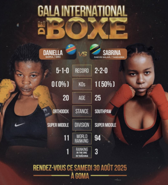 Gala International de Boxe | Boxing Event | Tapology