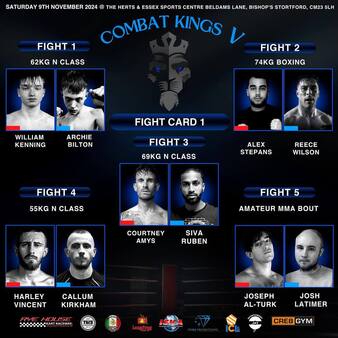 Combat Kings CK | MMA Promoter | Tapology