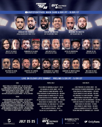 Henrique Camargo vs. Ruben Alaniz, Submission Hunter Pro 98 | Grappling ...