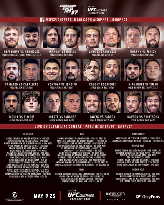 Justin Renick vs. Joe Murphy, Submission Hunter Pro 97 | Grappling Bout ...